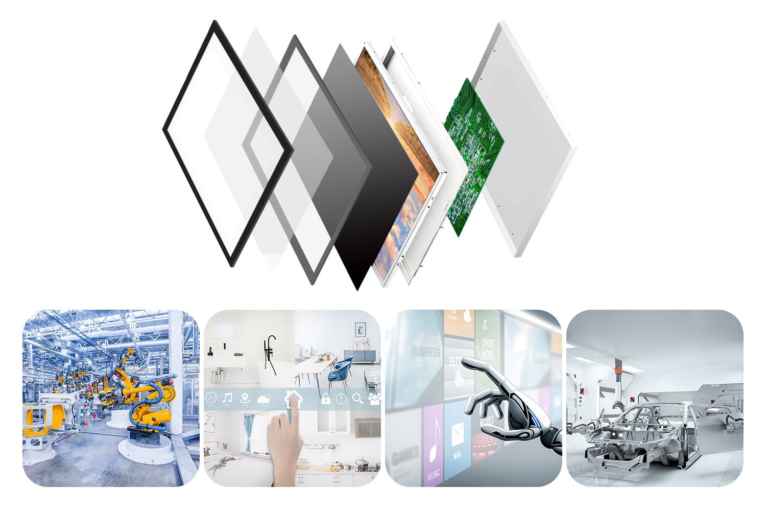 One-stop LCD Display Solutions - RJY Display